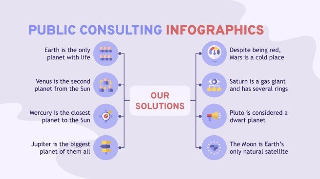 Public Consulting Infographics | Google Slides & PPT