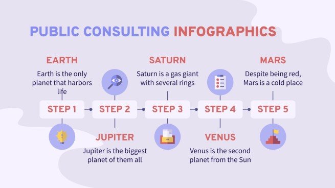 Public Consulting Infographics | Google Slides & PPT