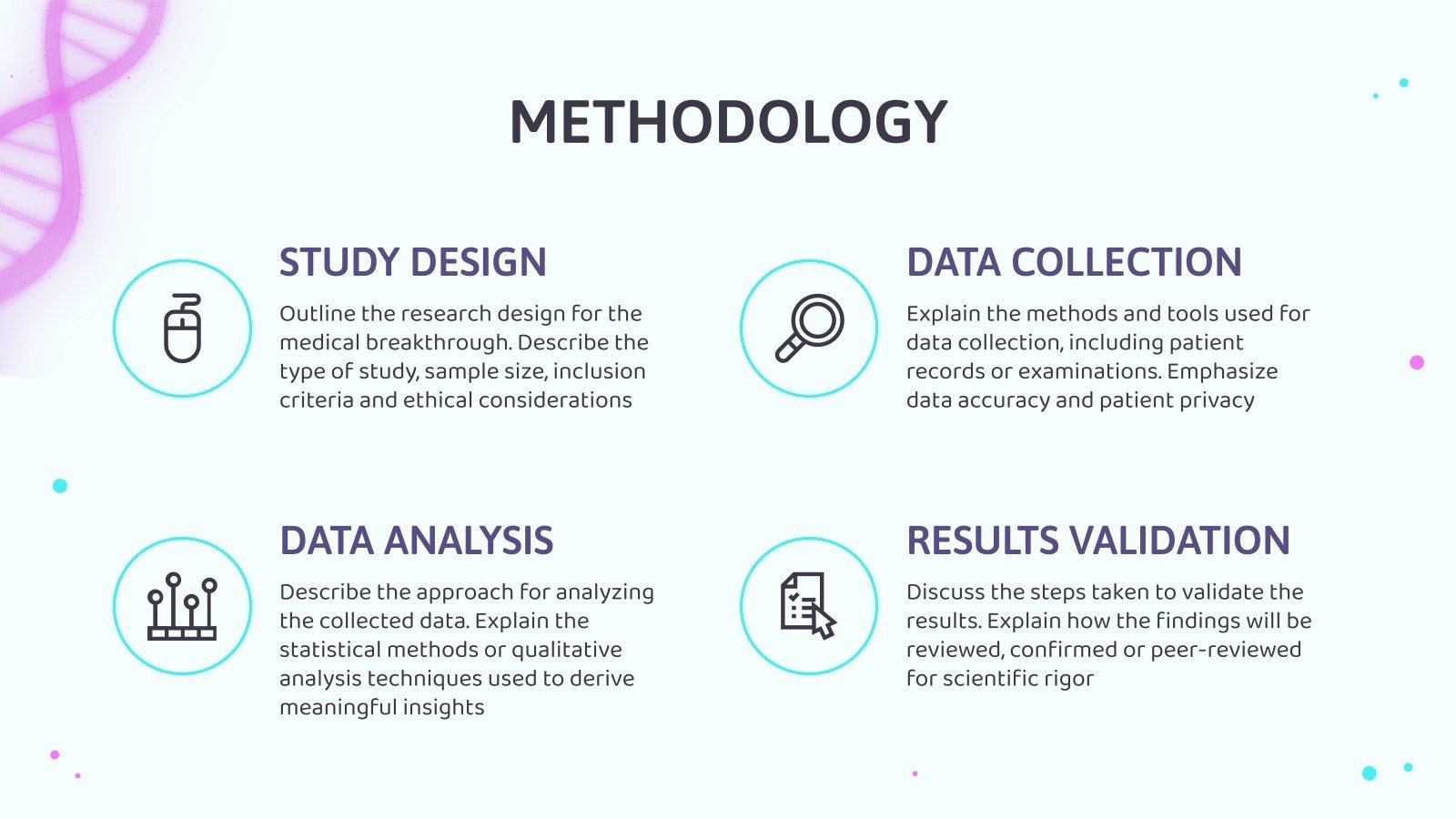 Bioinformatics Applied to Medicine Breakthrough