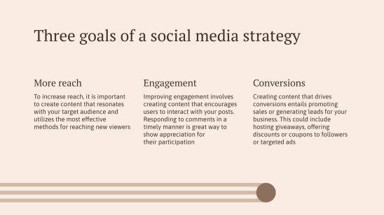 Book Launch Social Media Strategy | Google Slides & PPT