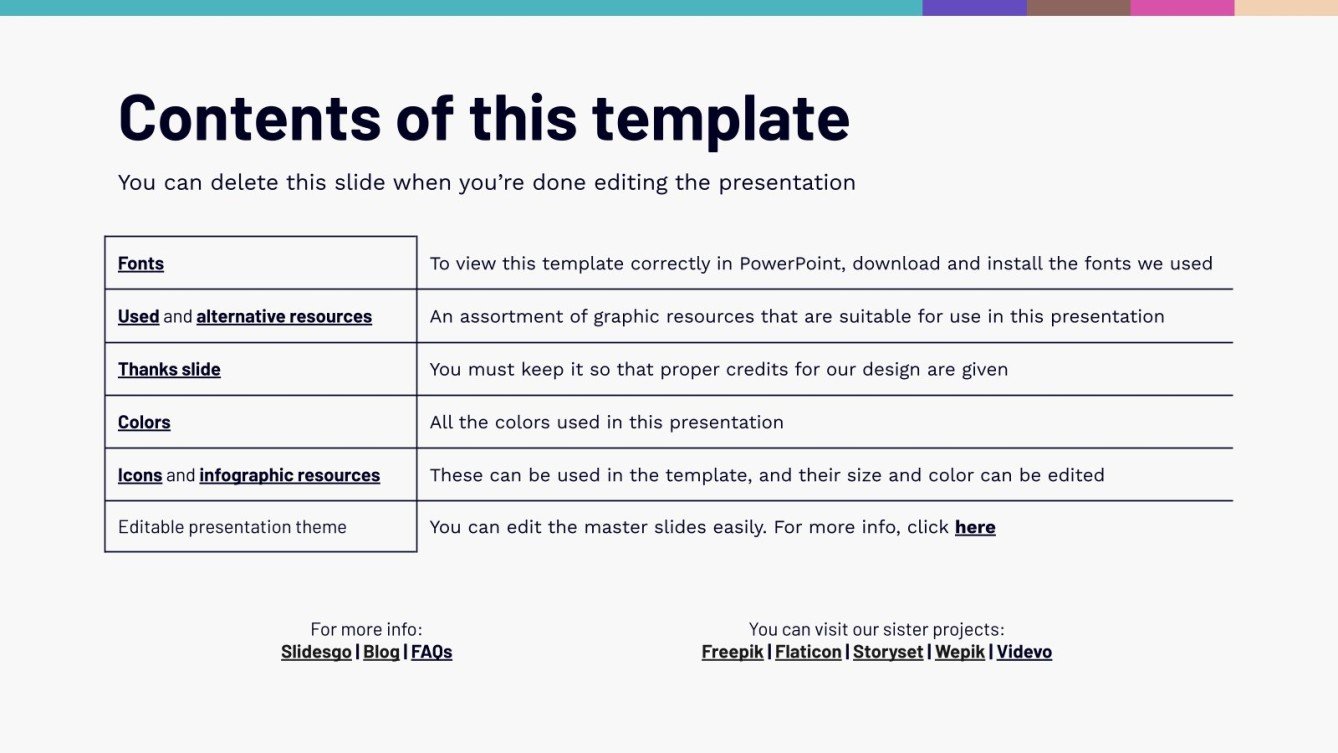 Equality and Discrimination | Google Slides & PPT
