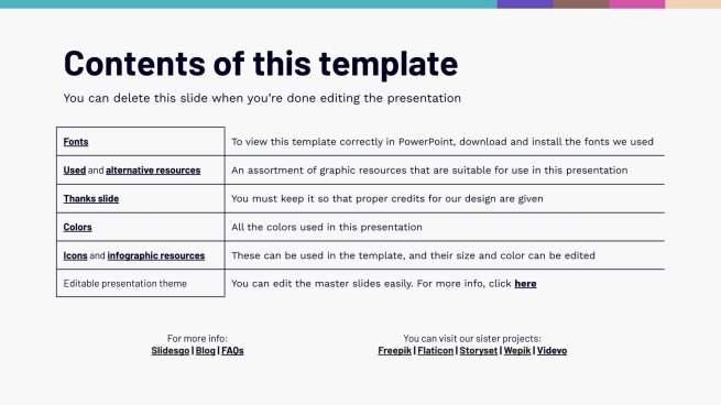 Equality and Discrimination | Google Slides & PPT