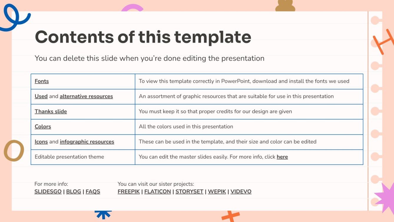 Expository Writing - 7th grade | Google Slides & PPT