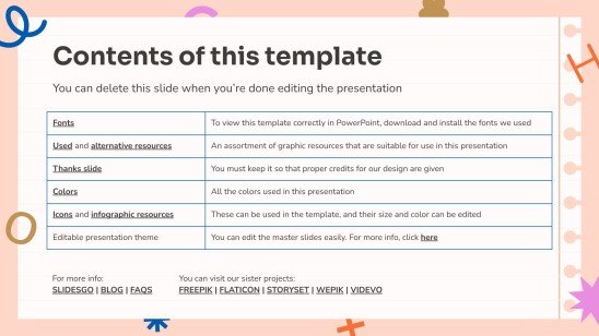 Expository Writing - 7th grade | Google Slides & PPT