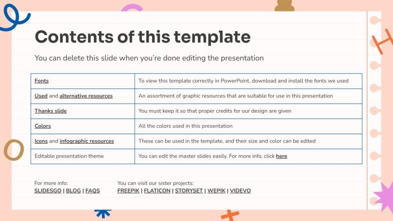 Expository Writing - 7th grade | Google Slides & PPT