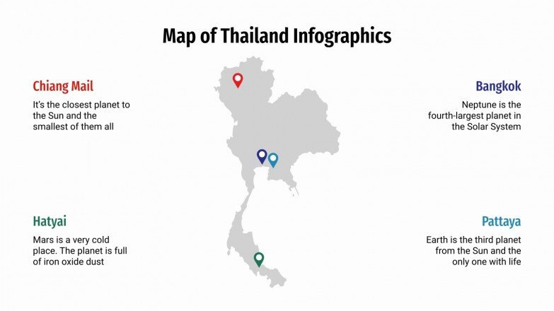 Map of Thailand Infographics | Google Slides & PPT template