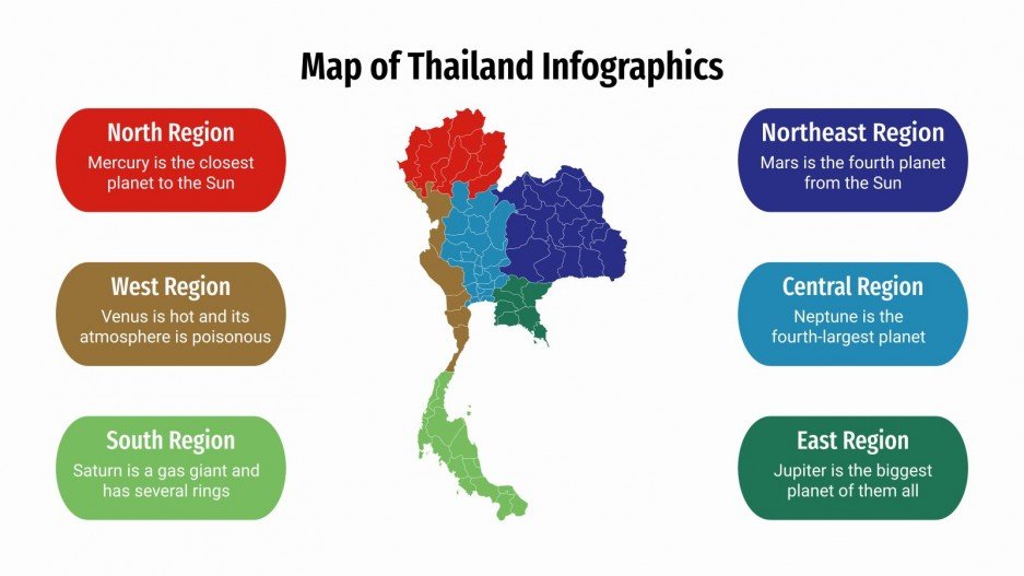 Map of Thailand Infographics | Google Slides & PPT template