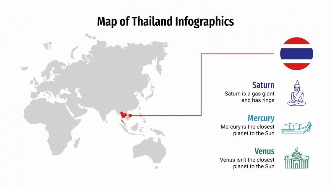 Map of Thailand Infographics | Google Slides & PPT template