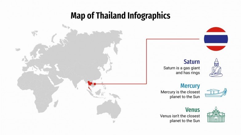 Map of Thailand Infographics | Google Slides & PPT template