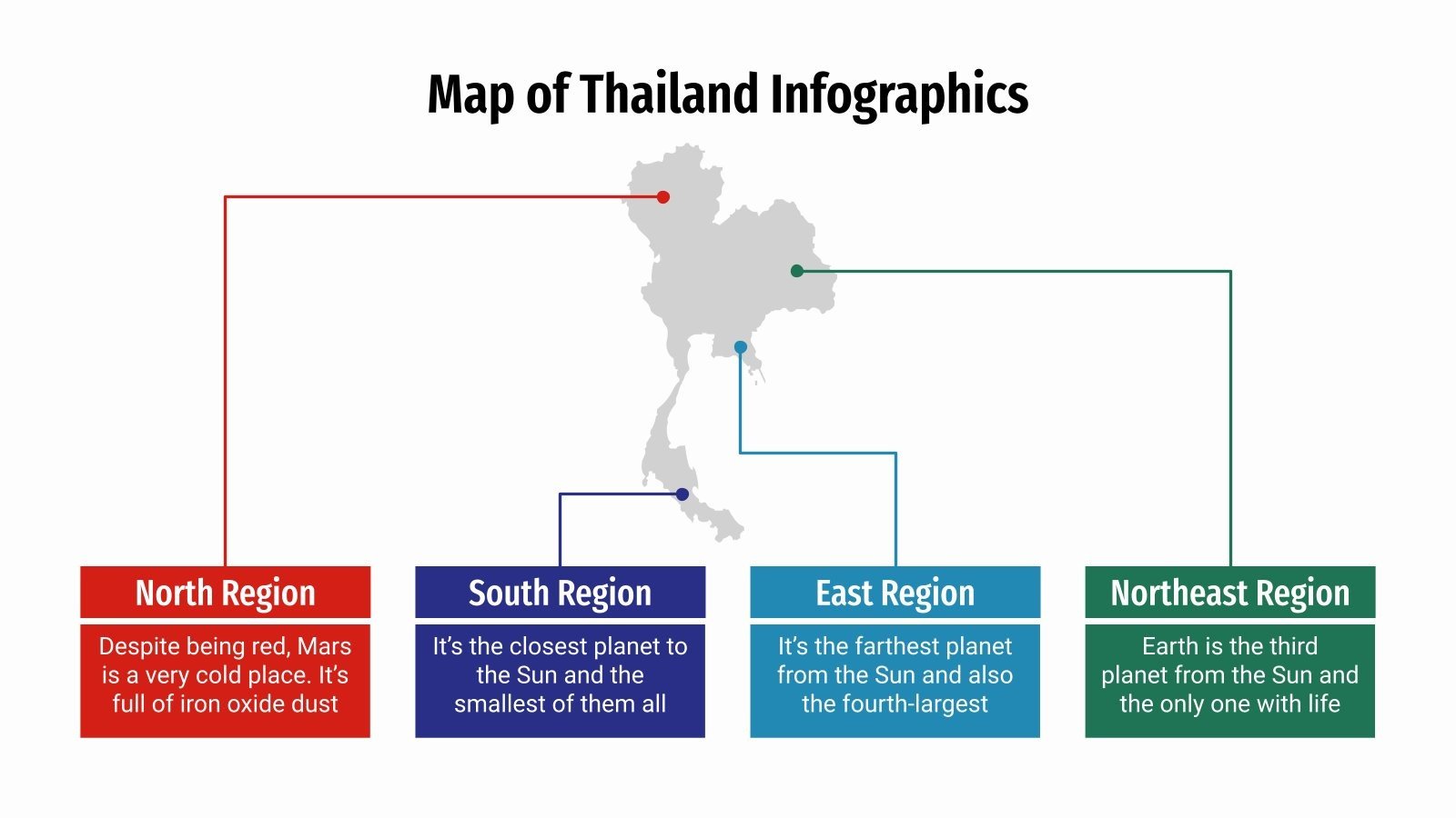 Map of Thailand Infographics | Google Slides & PPT template
