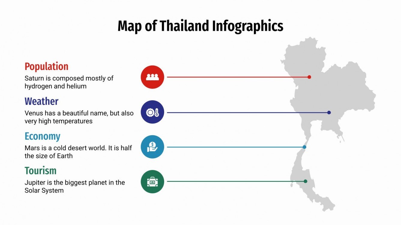 Map of Thailand Infographics | Google Slides & PPT template