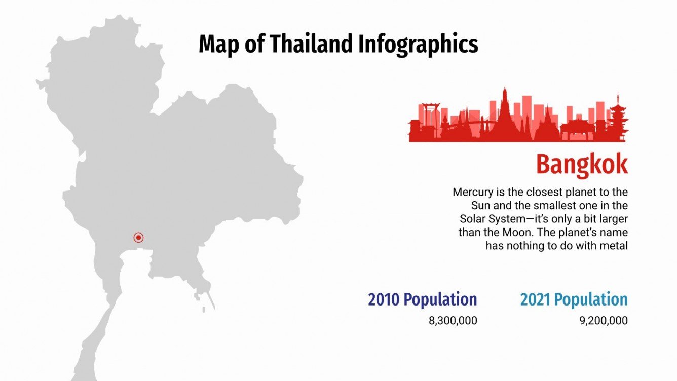 Map of Thailand Infographics | Google Slides & PPT template