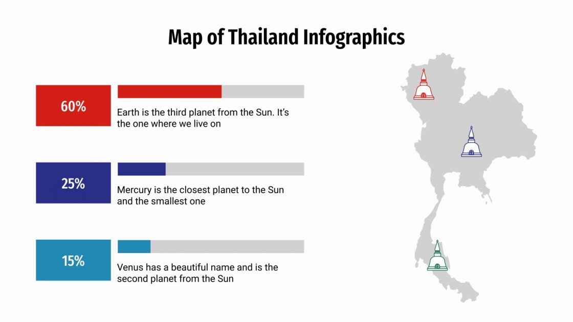 Map of Thailand Infographics | Google Slides & PPT template