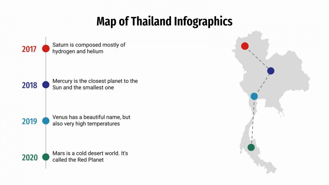 Map of Thailand Infographics | Google Slides & PPT template