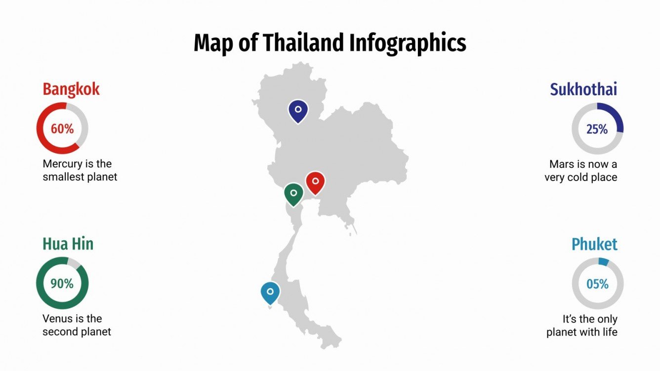 Map of Thailand Infographics | Google Slides & PPT template