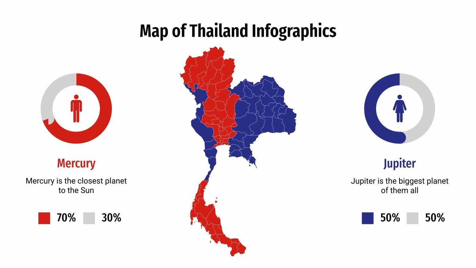 Map of Thailand Infographics | Google Slides & PPT template