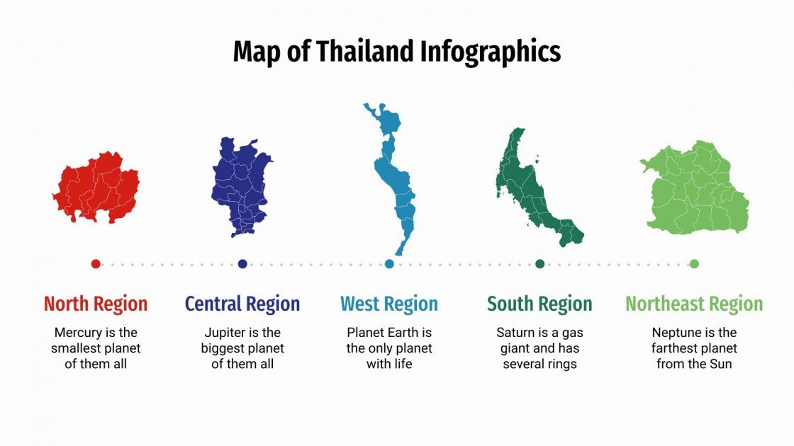Map of Thailand Infographics | Google Slides & PPT template