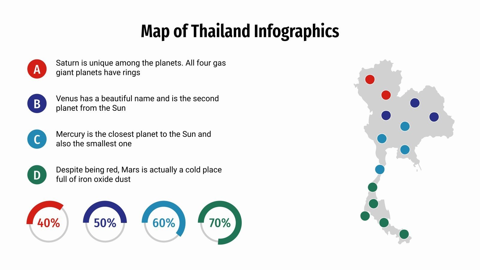 Map of Thailand Infographics | Google Slides & PPT template