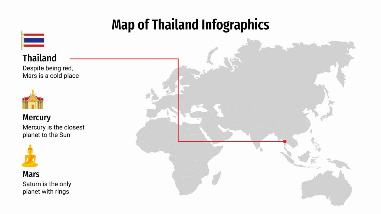 Map of Thailand Infographics | Google Slides & PPT template