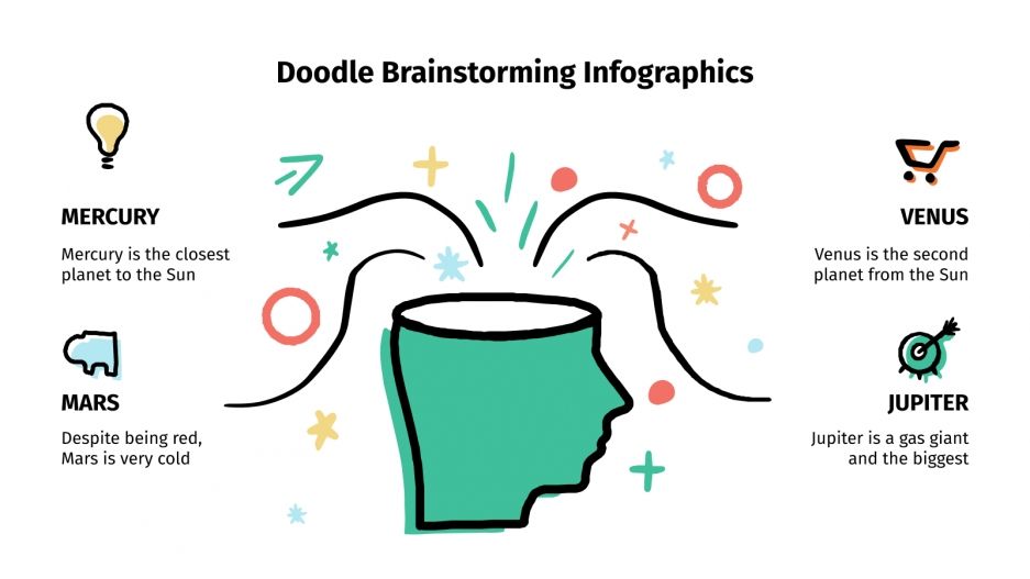 Doodle Brainstorming Infographics for Google Slides & PPT
