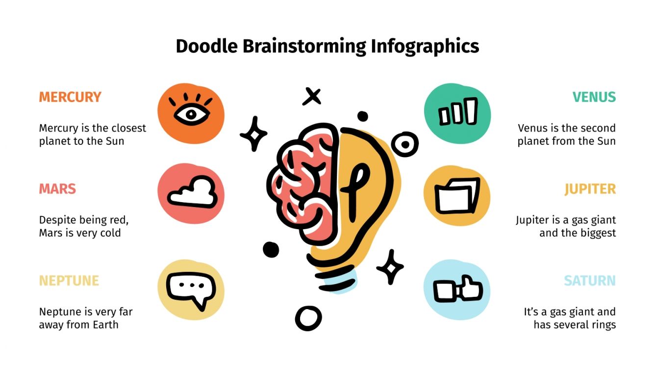 Doodle Brainstorming Infographics for Google Slides & PPT