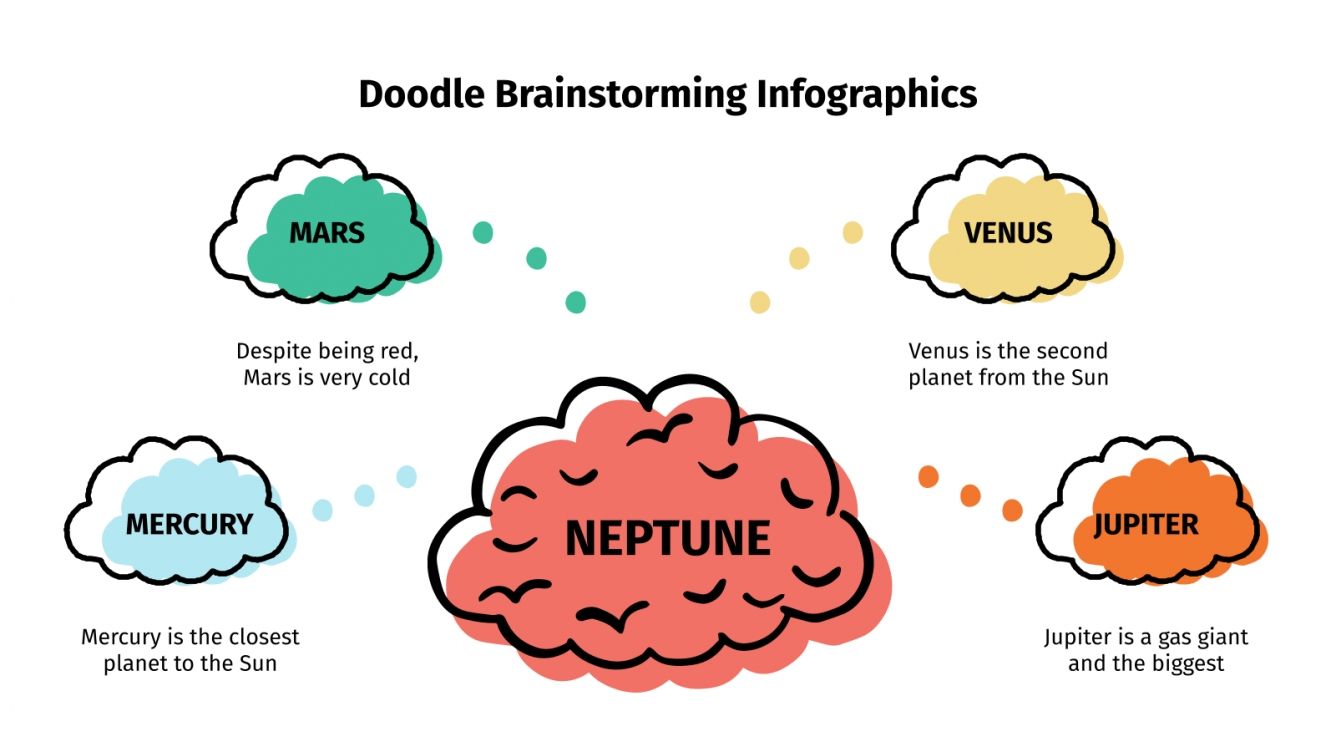 Doodle Brainstorming Infographics for Google Slides & PPT