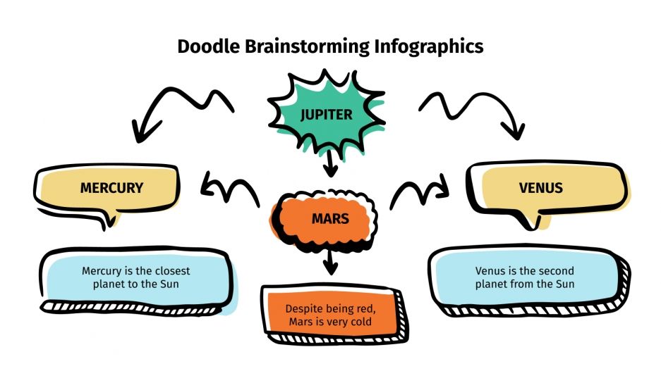 Doodle Brainstorming Infographics for Google Slides & PPT