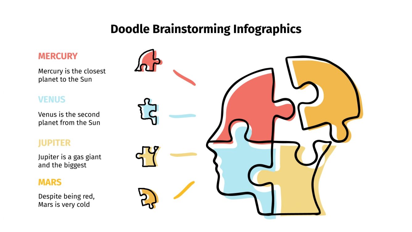 Doodle Brainstorming Infographics for Google Slides & PPT
