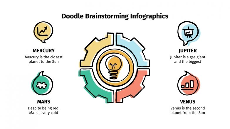 Doodle Brainstorming Infographics for Google Slides & PPT