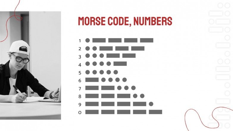 Morse Code Day | Google Slides theme & PowerPoint template