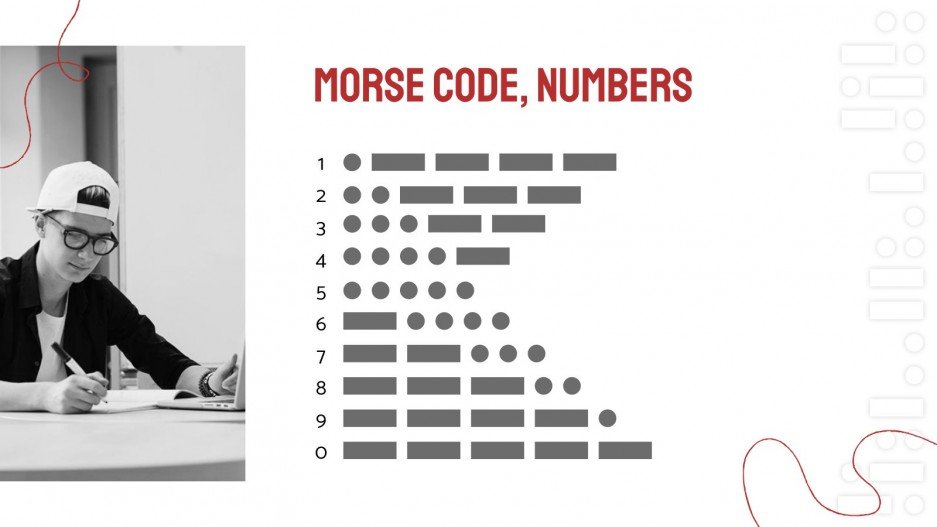 Morse Code Day | Google Slides theme & PowerPoint template