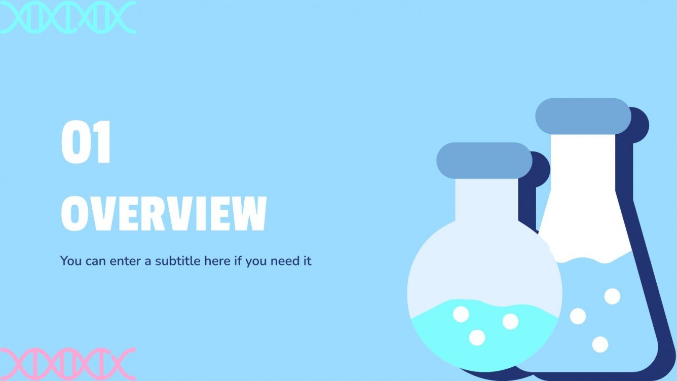 Microscoping Materials! | Google Slides and PowerPoint template