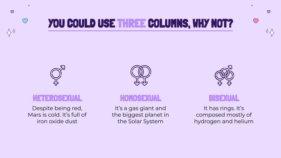 Sex Education for High School | Google Slides and PowerPoint