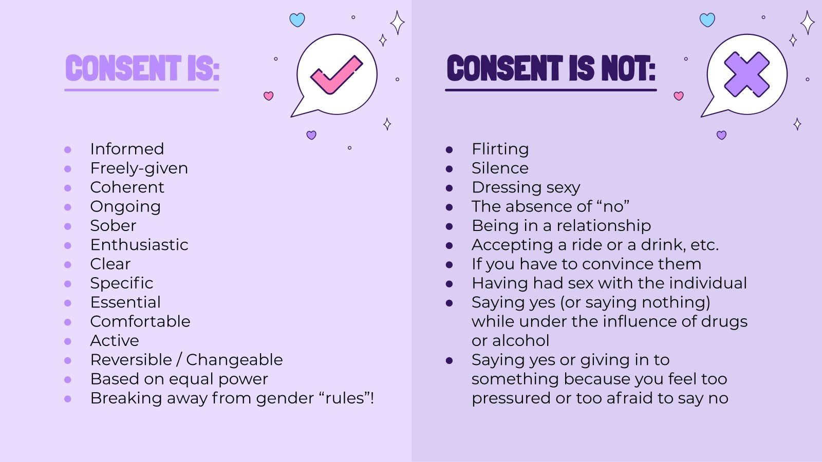 Sex Education for High School | Google Slides and PowerPoint