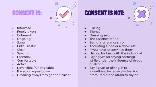 Sex Education for High School | Google Slides and PowerPoint