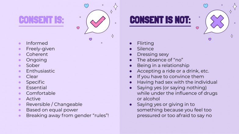 Sex Education for High School | Google Slides and PowerPoint