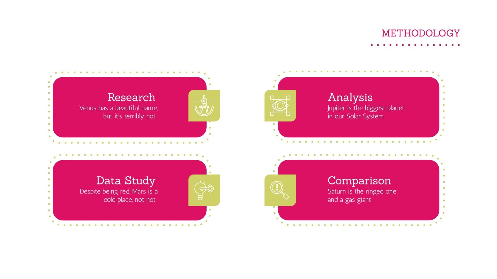 Art Thesis Google Slides and PowerPoint Template