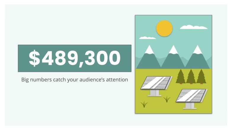 Solar Photovoltaic Energy Consulting | Google Slides & PPT