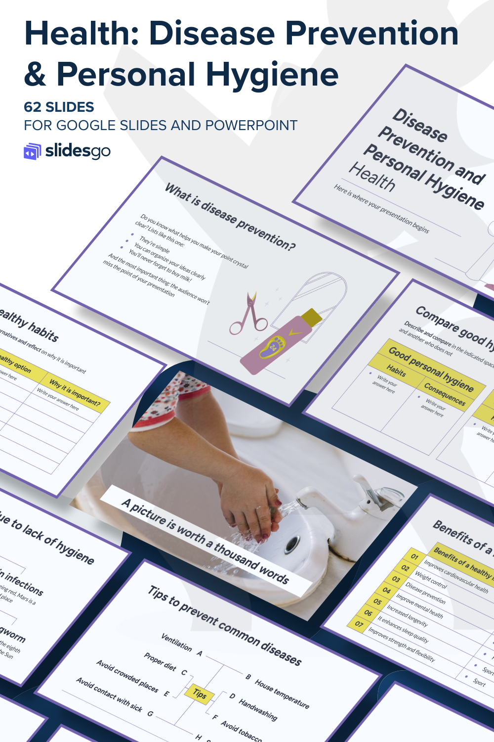 Disease Prevention and Personal Hygiene | Google Slides