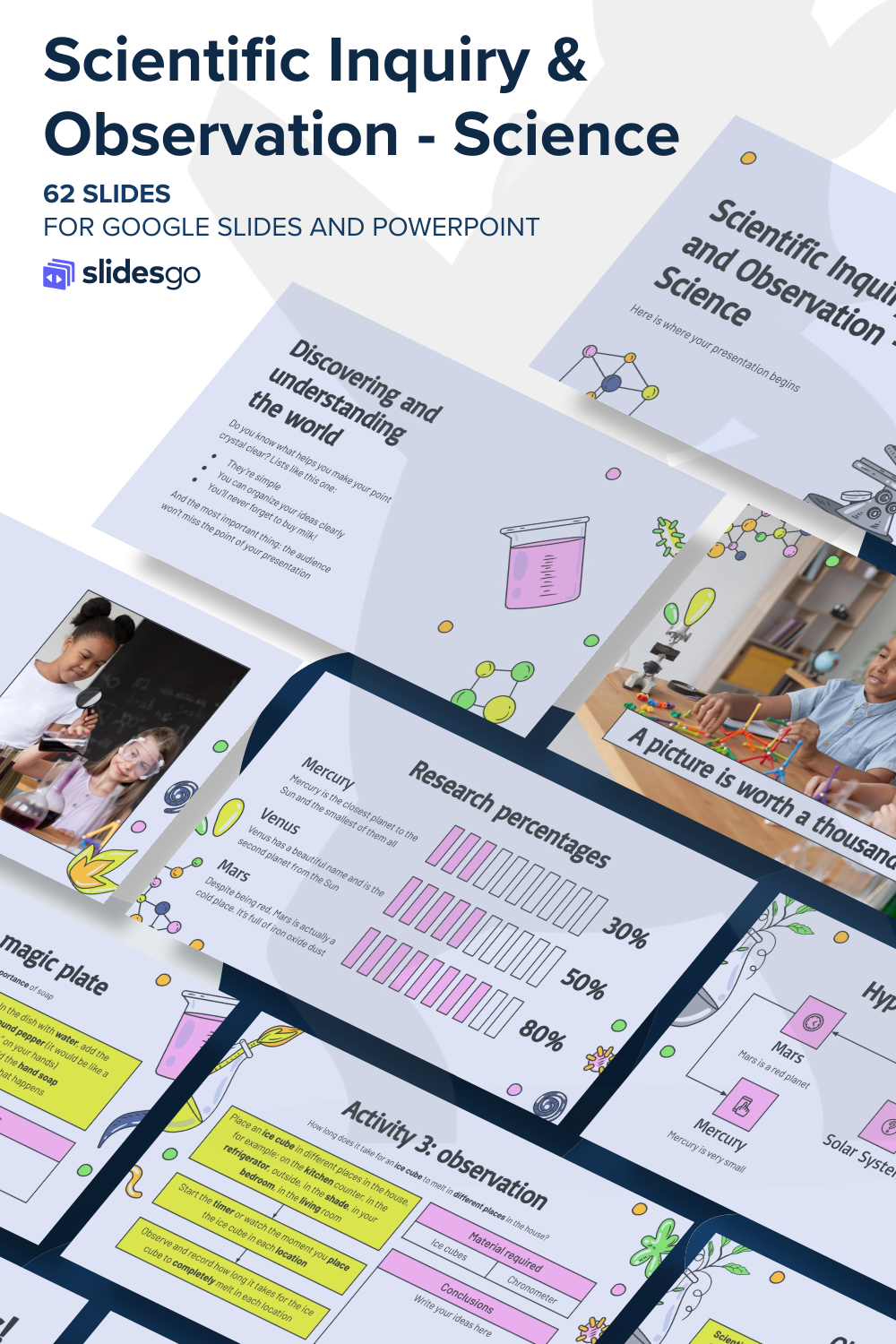 Scientific Inquiry and Observation | Google Slides & PPT