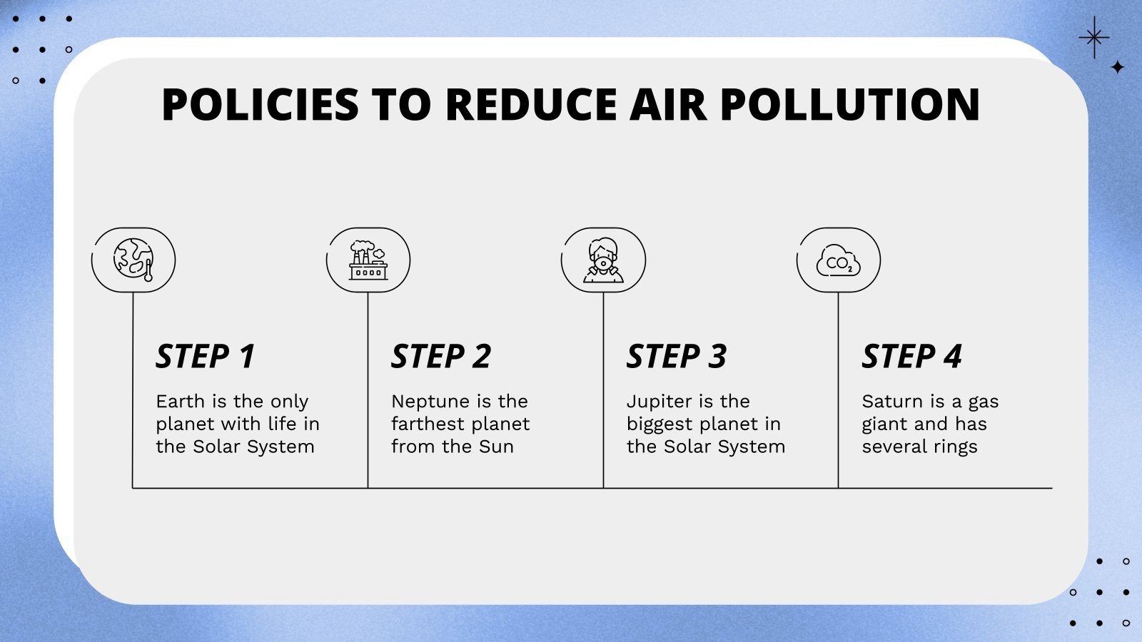 Policies to Reduce Air Pollution Levels Project Infographics