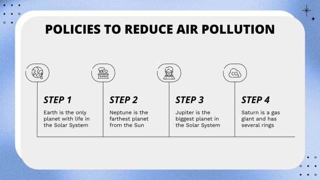 Policies to Reduce Air Pollution Levels Project Infographics