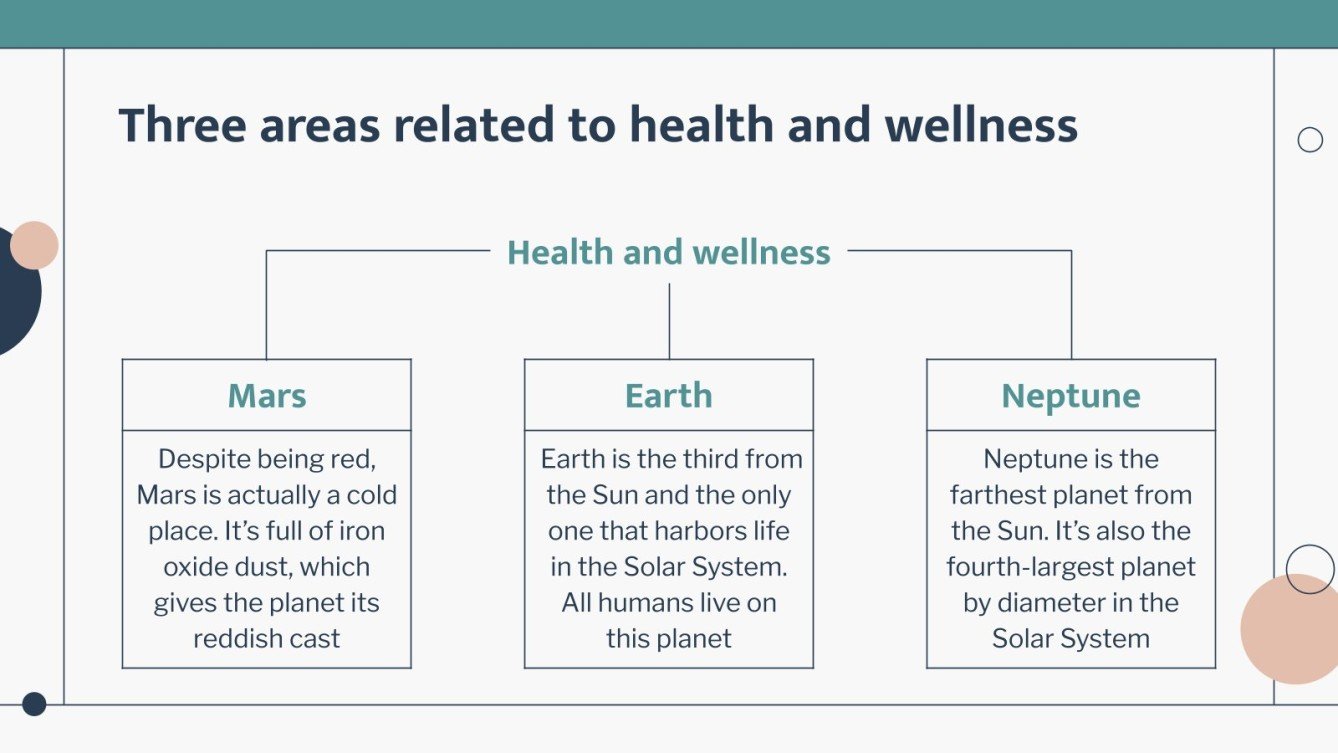 Health and Wellness - Bachelor of Science in Health Science