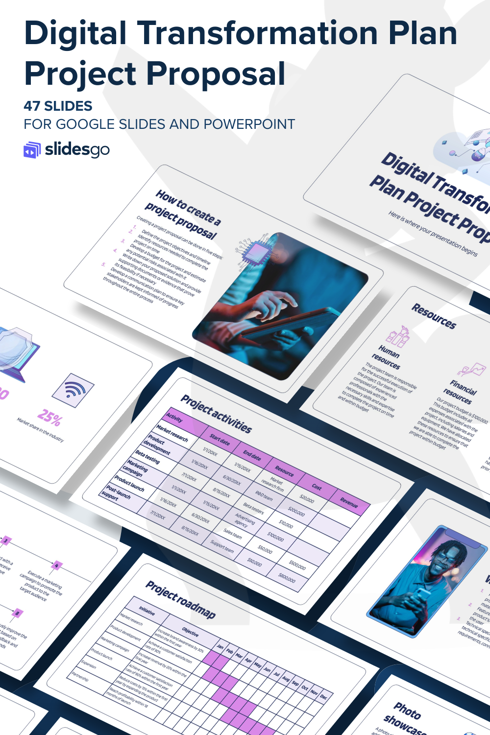 Digital Transformation Plan Project Proposal | Google Slides