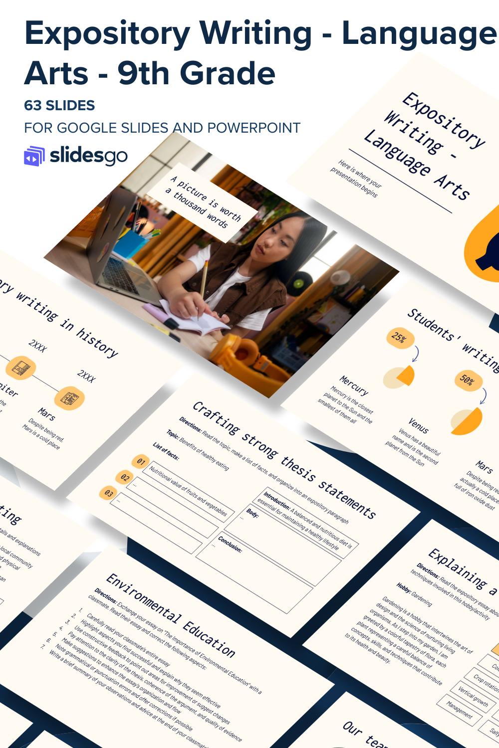 Expository Writing - Language Arts | Google Slides & PPT