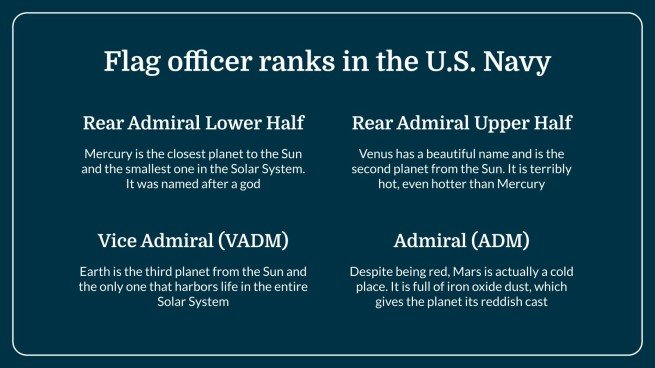 All about U.S. Navy Day | Google Slides & PowerPoint