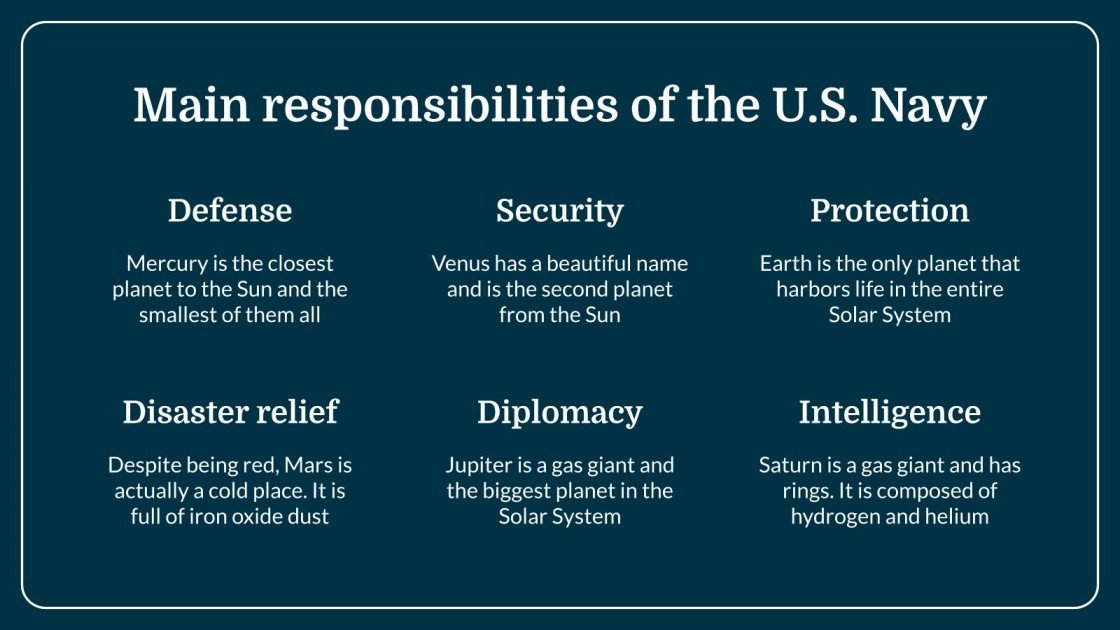 All about U.S. Navy Day | Google Slides & PowerPoint