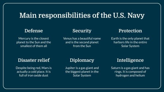 All about U.S. Navy Day | Google Slides & PowerPoint