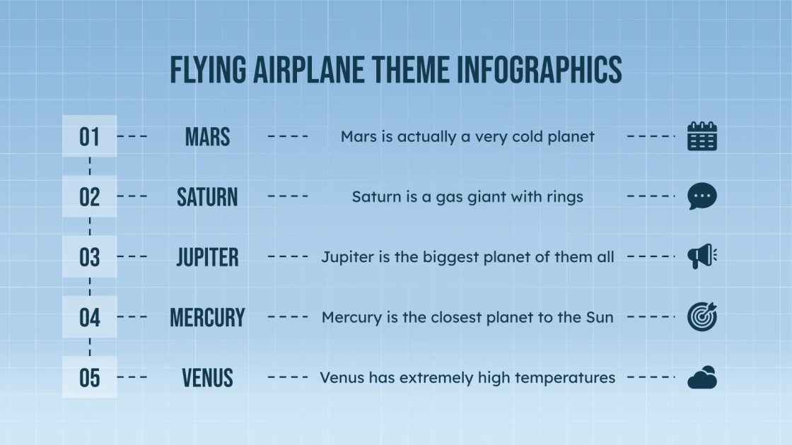 Flying Airplane Theme Infographics | Google Slides & PPT