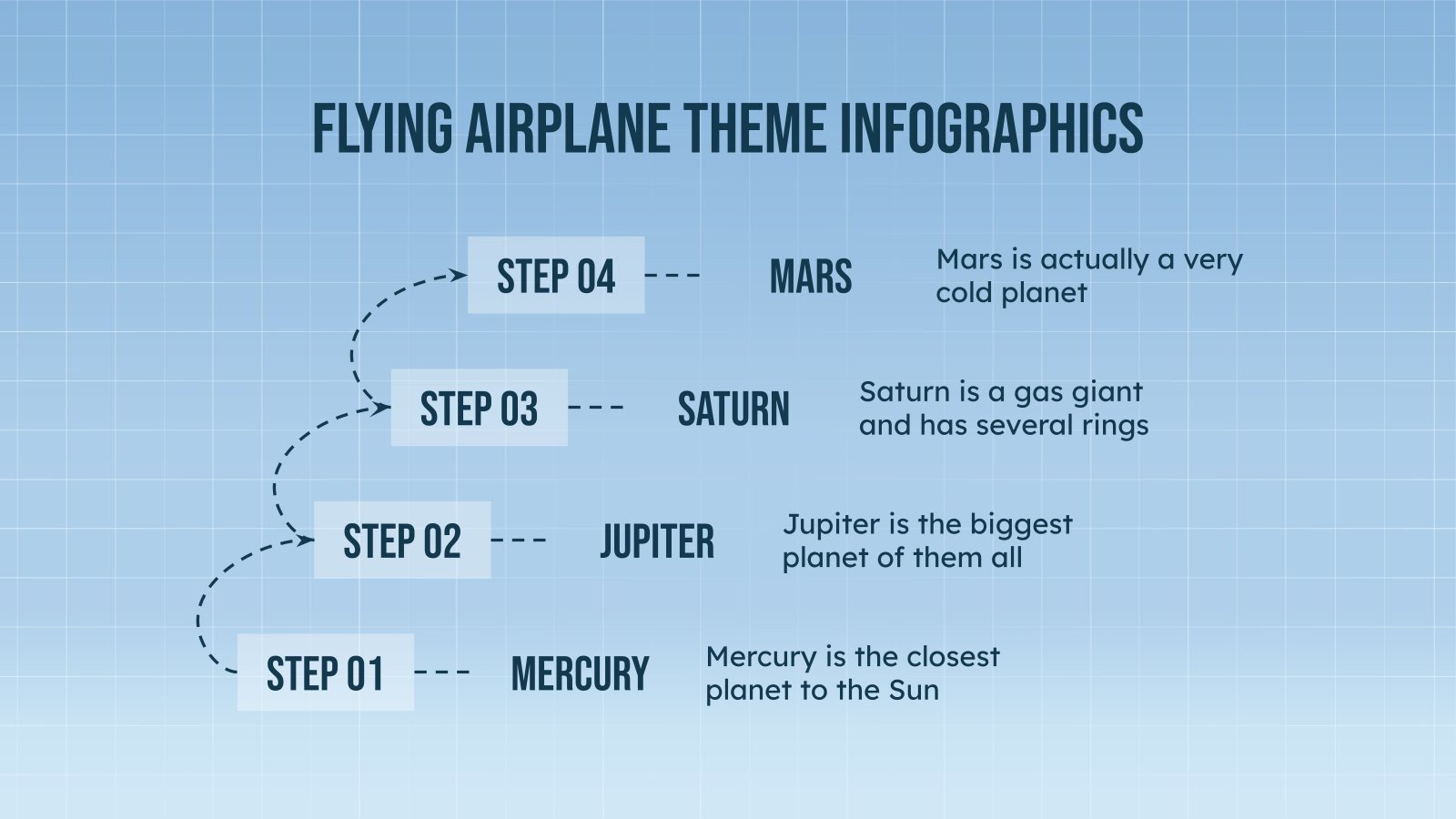 Flying Airplane Theme Infographics | Google Slides & PPT